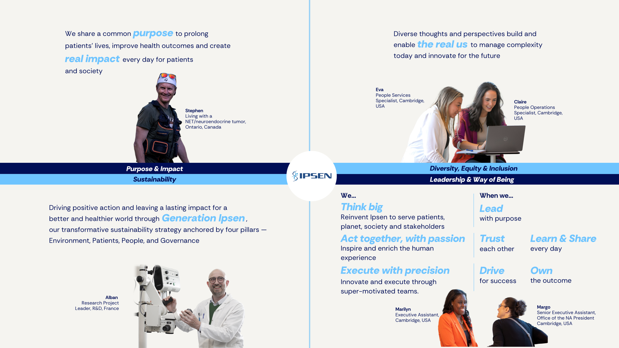 Discover Ipsen Values : Way of Being | Ipsen Global